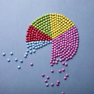 What Is Zero based Budgeting McKinsey What Is Zero based Budgeting McKinsey